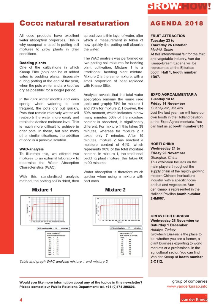 Reopening Antalya Substrat – Euro Substrate